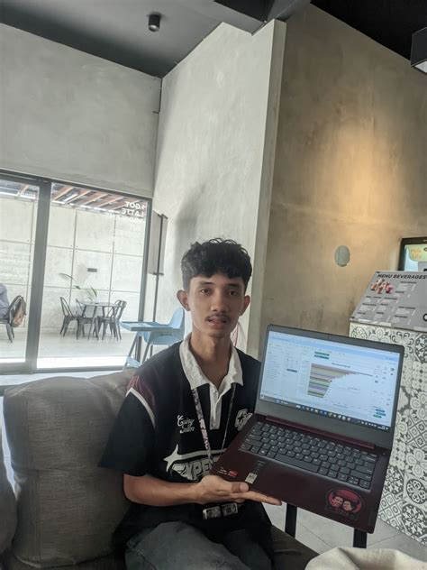 Datavisualization Tableau Networkanalysis Datainsights Learningjourney Farhan Aditya