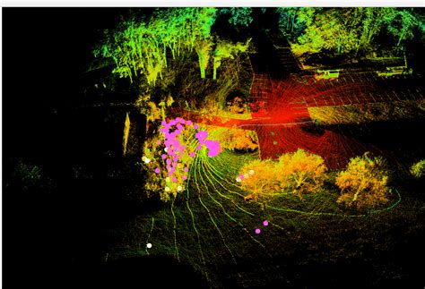 Lvi Sam演示例程 Tianbot