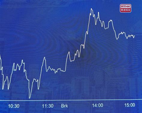 港股造好 恒指一度升逾460點 Rthk
