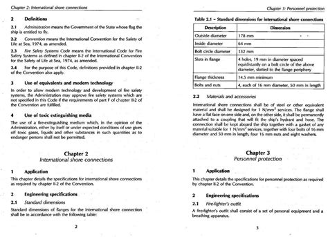 Imo Fss Code International Code For Fire Safety Systems 2007