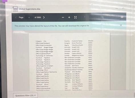 Review The Attached Excel File Answer The Following