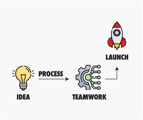 Adnan Qureshi On Linkedin Visionaries Your Insights Drive