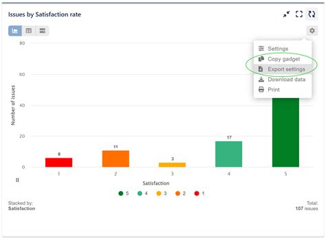 Jira Dashboard Copy Gadget At Etta Mcleod Blog