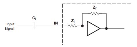 TPA D Q POP Noise During Power ON For Single Ended Input Audio Forum Audio TI E E