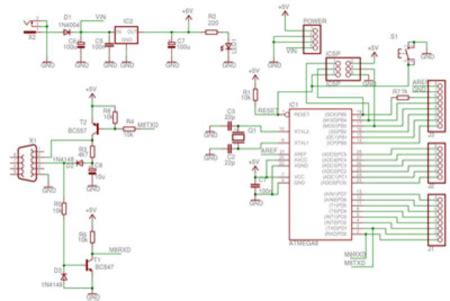 Arduino RS Mediamatic
