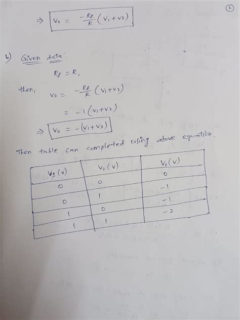 Solved 2 A Digital To Analog Converter Dac Is A Unit Whose Input
