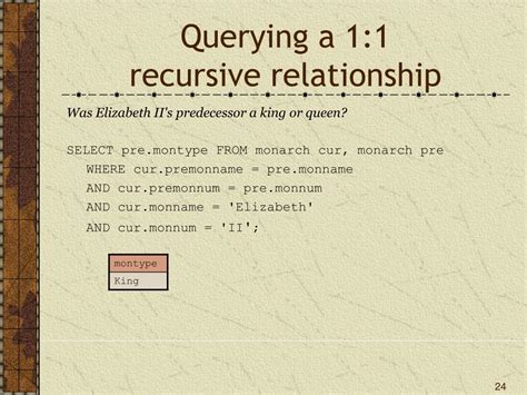 ppt one to one and recursive relationships powerpoint presentation
