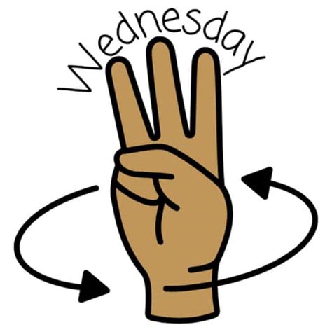 ASL Days Of The Week By Our Curated Classroom TPT