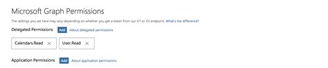 Reactjs React Microsoft Outlook Calendar Data Without Login Session