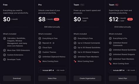 20 Raycast Coupon 2025 Freemium Plan