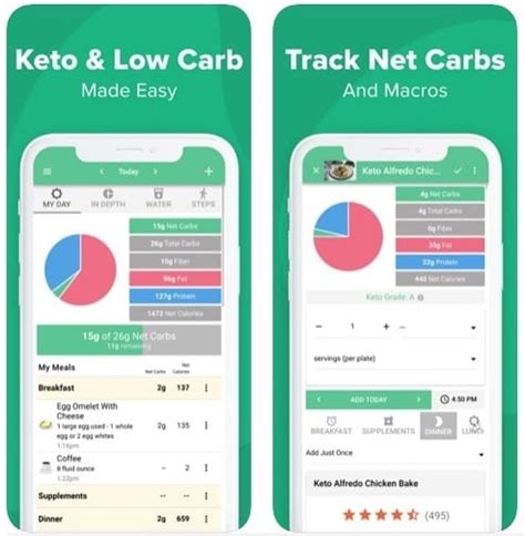 15 Free Carb Counting Apps For Android And Ios Free Apps For Android And Ios