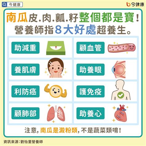南瓜助防癌顧心肺好處多營養師指8好處3吃法更有助養生 今健康