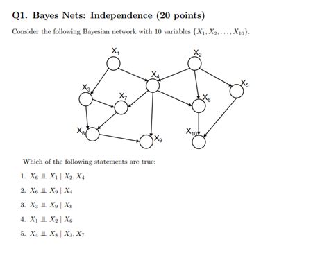 Solved Q1 Bayes Nets Independence 20 Points Consider The