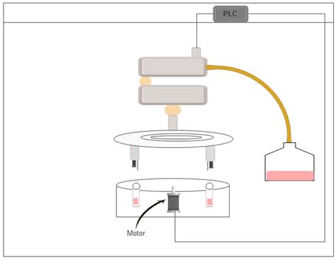 Shows The System Component Download Scientific Diagram