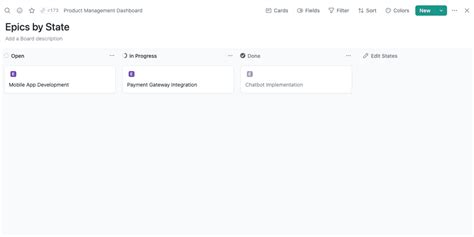 What Is A Kanban Roadmap Overview Benefits And Tips
