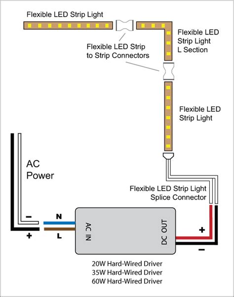 Sugi [26 ] Led Strip Schematic Arduino Keeps Dying When Connected To Ws2811 Led Strip [solved]