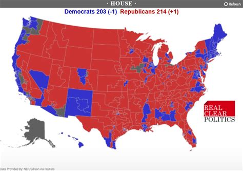 2024 Election House Realclearpolitics