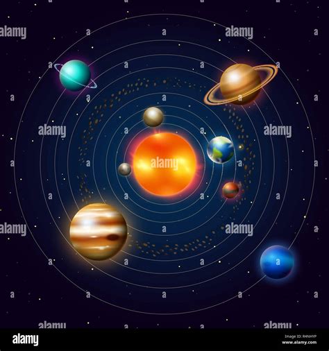 Planets Of The Solar System Or Model In Orbit Milky Way Space And Astronomy The Infinite