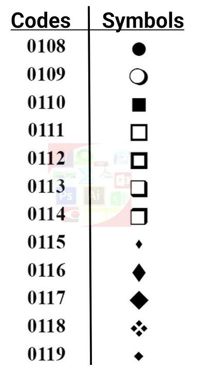 Codes With Bullet Symbols For Wingdings Font Part 3 Youtube