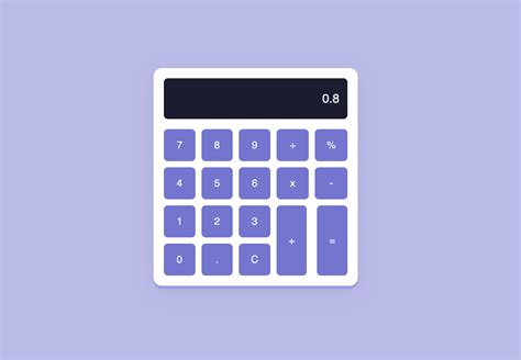 Github Kahzitacodesreact Calculator Calculator Created React Practicing