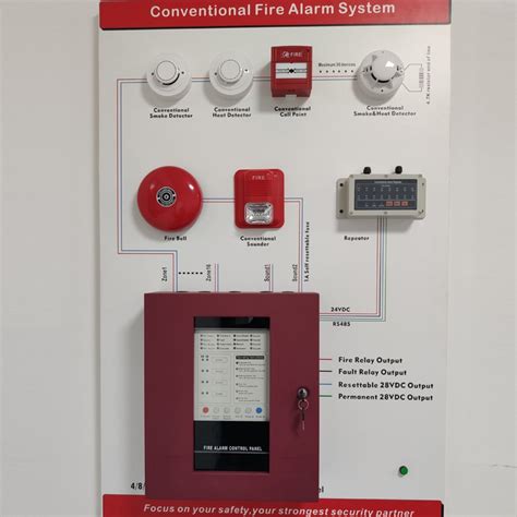 Conventional Fire Alarm Control System Control Panel 4816 Zones Controller Facp With 6 Buttons