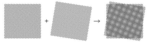 Halftones Screens And How They Work Pixartprinting