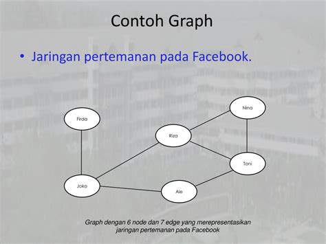 Ppt Graph Powerpoint Presentation Free Download Id 6996548