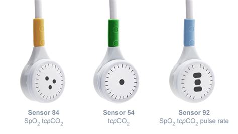 Non Invasive Monitoring For Non Invasive Ventilation Use Of Transcutaneous Carbon Dioxide