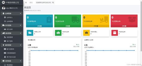 精选免费7个开源的tms物流运输系统总有一个适合你。tms运输管理软件 Csdn博客