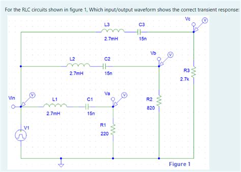 Solved For The RLC Circuits Shown In Figure 1 Which Chegg Com