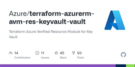 Github Azureterraform Azurerm Avm Res Keyvault Vault Terraform Azure Verified Resource