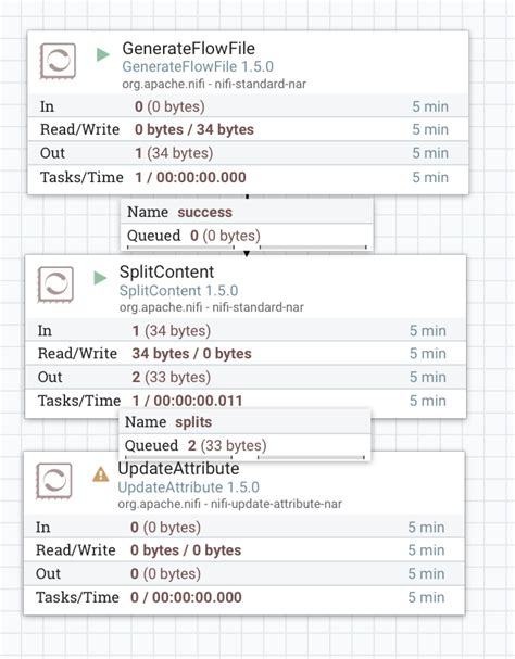 Splitting Single File In To Two File Based On Colu Cloudera Community 191895