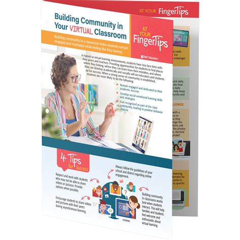 Shell Education Community Virtual Classroom Guide Printed Book 4 Pages Book Grade K 12