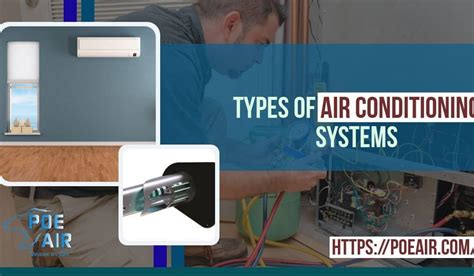 The Different Types Of Air Conditioning Systems Explained