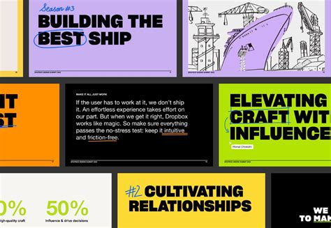 Dropbox Design Summit23 Packaging Of The World