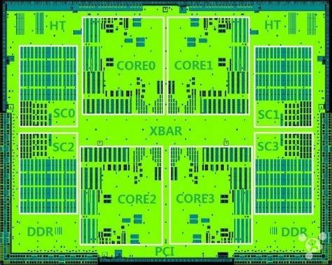 Quad Core 64bit Mips Processors Execute Arm And X86 Instructions