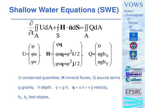 Ppt Numerical Simulation Of Wave Seawall Interaction Powerpoint Presentation Id 6725138