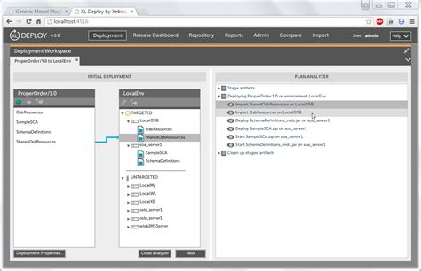 Xl Deploy Simple Case Of Custom Deployment