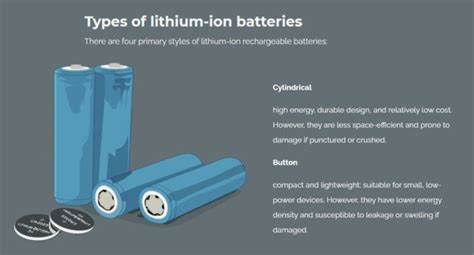 Lithium Ion Battery Safety Training Praxis