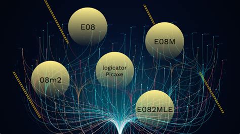 Logicator Picaxe By Karen Sofia Sierra On Prezi