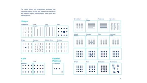 Data Vizualization Techniques In Data Analytics And Visualization