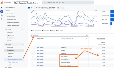 Mastering UTM Parameters Your Free Guide Ch 2 CampaignTrackly