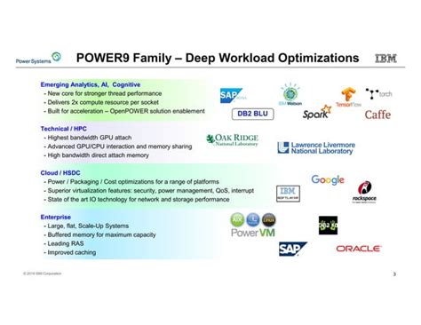 IBM Power Features And Specifications PDF