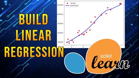 Learn How To Build A Linear Regression Model Using Scikit Learn Youtube