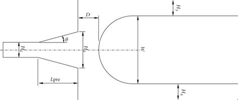 Idealized Physical Model Of Dump Diffuser With Straight Walled Prediffuser Download