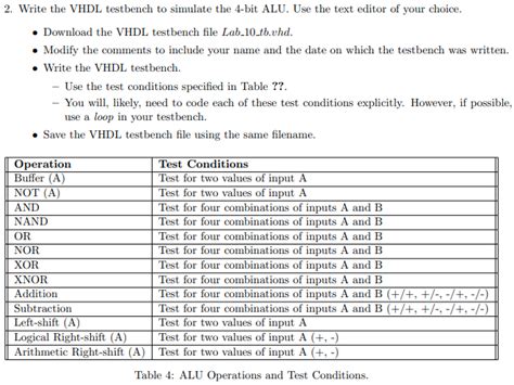31 Designing A 4 Bit Alu In Vhdl In This Experiment