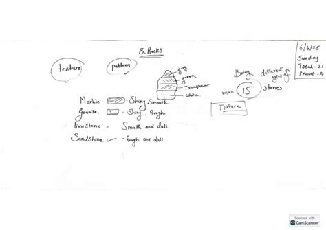 Class 1 Science 06 04 2025 1134 Pdf