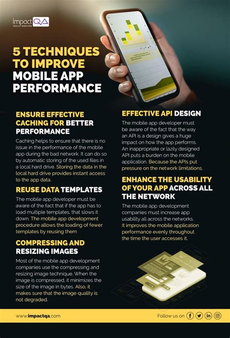 Techniques To Improve Mobile App Performance ImpactQA