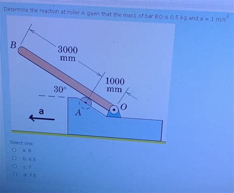 Solved Determine The Reaction At Roller A Given That The