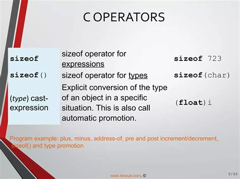 C Operator And Expression Ppt